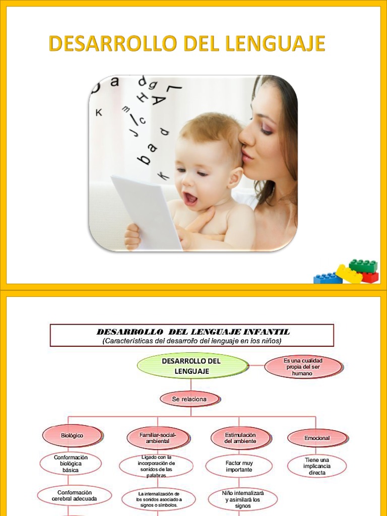Trastornos del lenguaje en niños: guía y consejos | PDF | Aquisición de ...