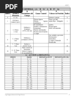 Tablas MTM PDF | PDF | Ingeniería | Fabricación e ingeniería