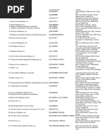 Makati City ZIP Codes Overview | PDF | Makati | Metro Manila