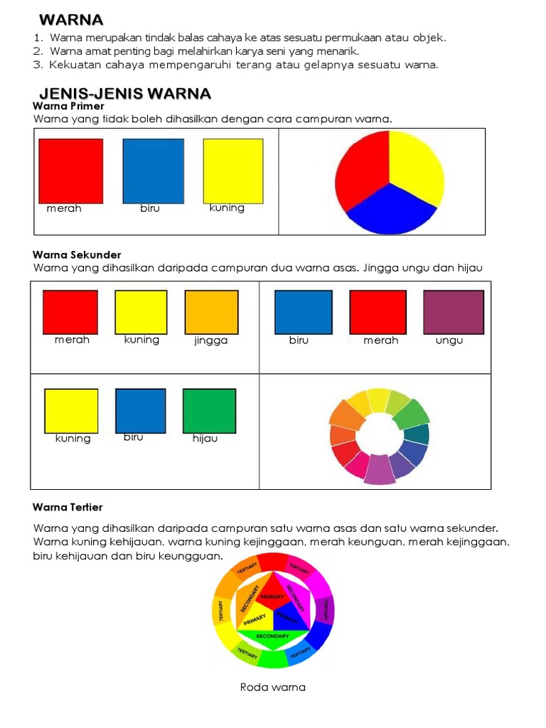Unsur dan Jenis Warna dalam Seni Rupa | PDF