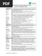 CMI Command Verbs Explained | PDF