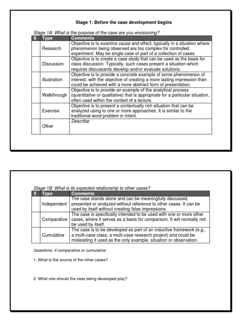 Business English Role Plays | PDF | Case Study | Decision Making