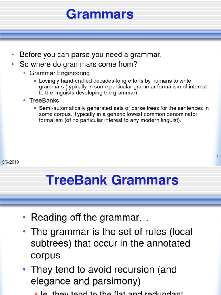 Grammars: Before You Can Parse You Need A Grammar. So Where Do Grammars ... Grammars: Before You Can Parse You Need A Grammar. So Where Do Grammars ...