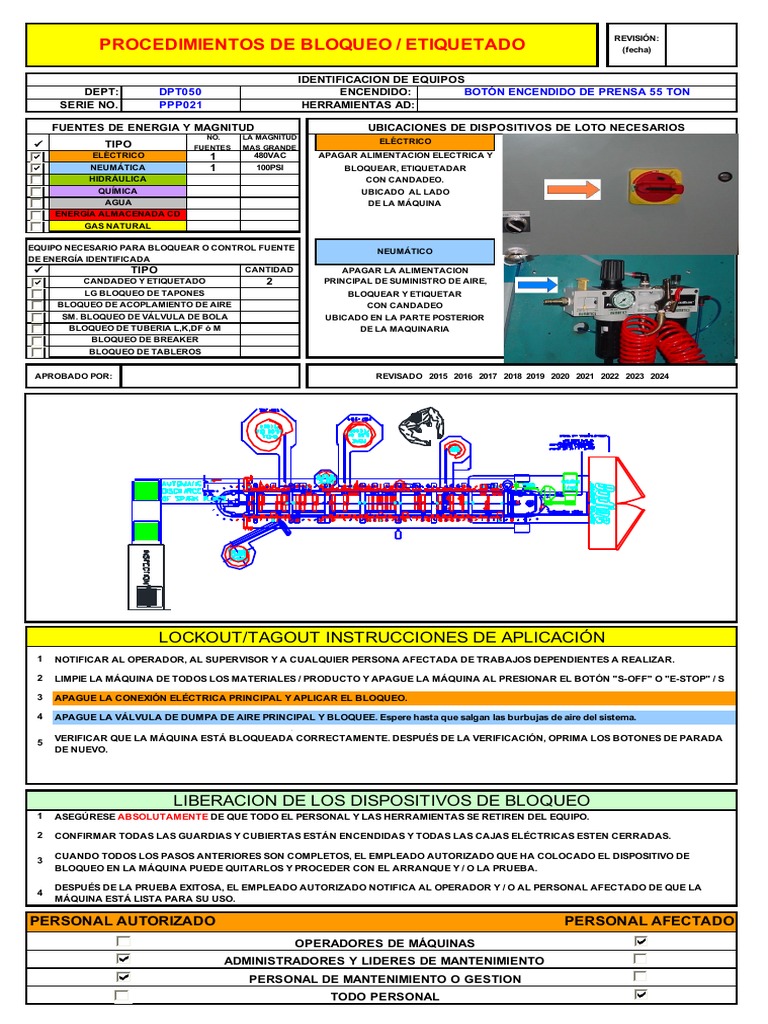 Procedimiento LOTO: 7 Pasos Esenciales | PDF | Energía y recursos ...