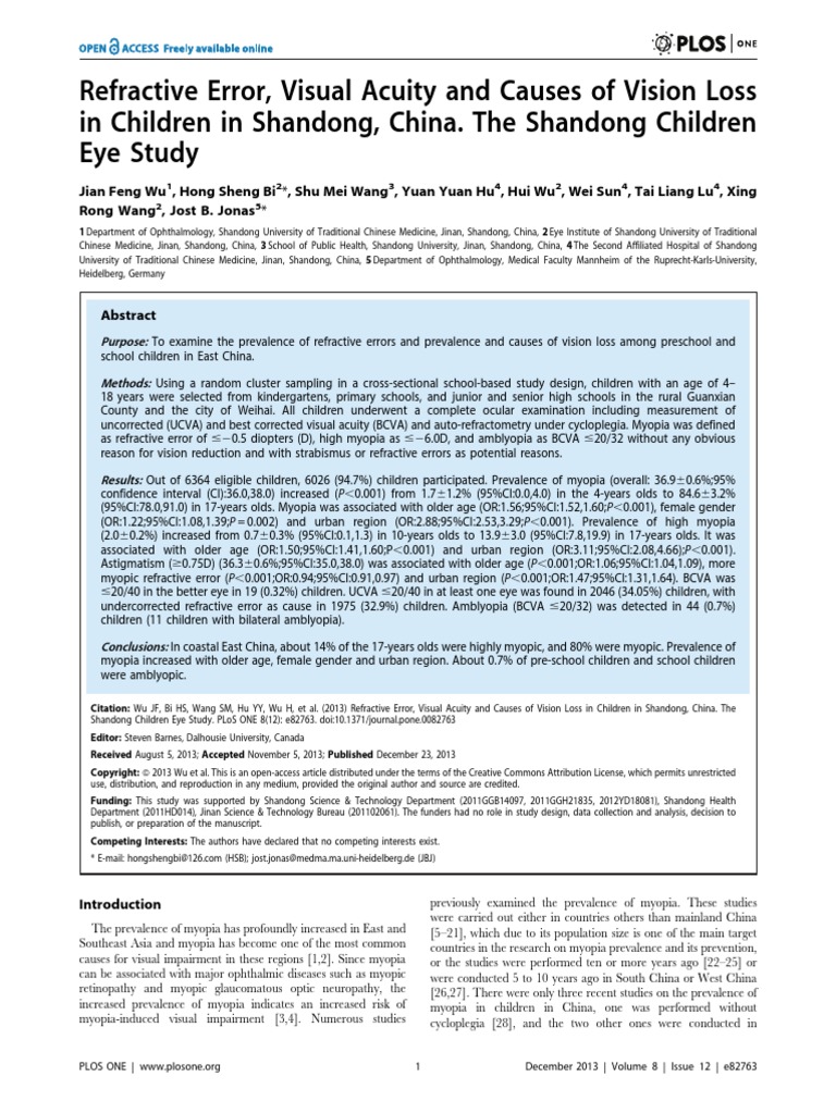 Refractive Error, Visual Acuity and Causes of Vision Loss in Children in Shandong, China. The ...