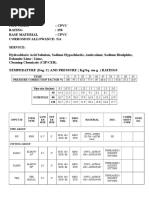 Piping Material Specification Pipe Class: A1A | PDF | Pipe (Fluid ...
