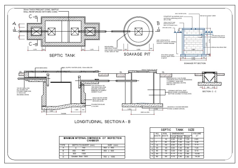 Septic Tank & Soakage Pit Design | PDF | Brick | Septic Tank