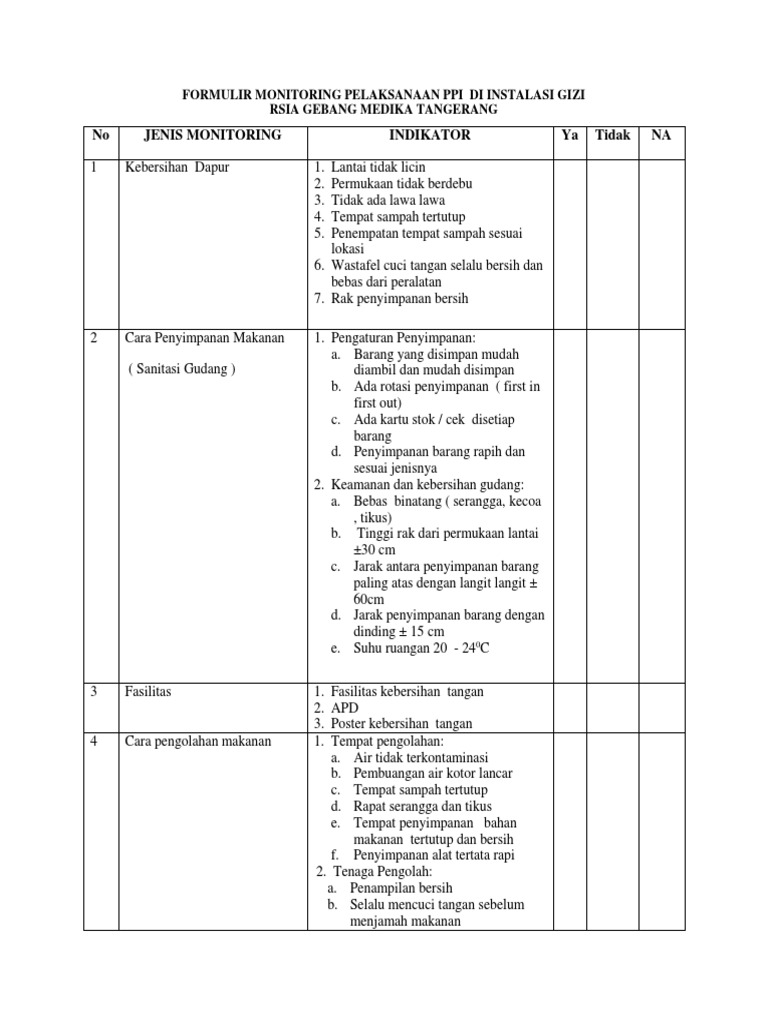 Formulir Monitoring Di Instalasi Gizi | PDF