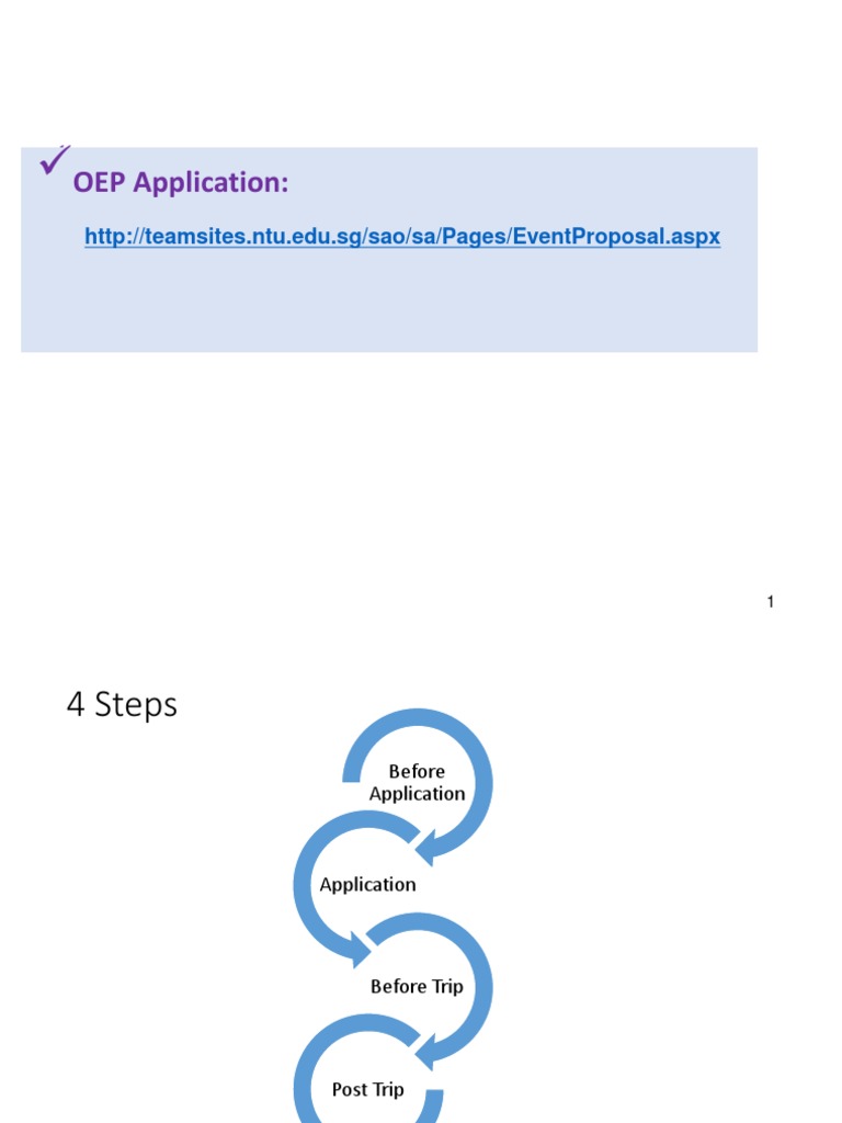 OEP Application and Training Guidelines | PDF | Public Sphere | Government