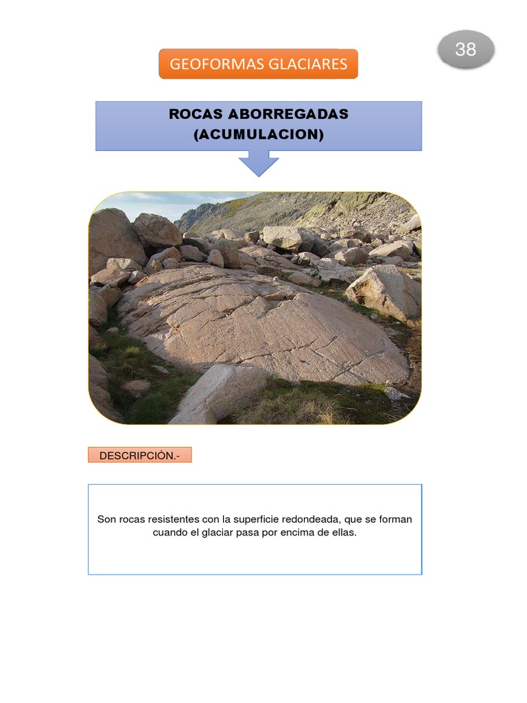 Geoformas Glaciares: Tipos y Descripción | PDF | glaciar | Valle