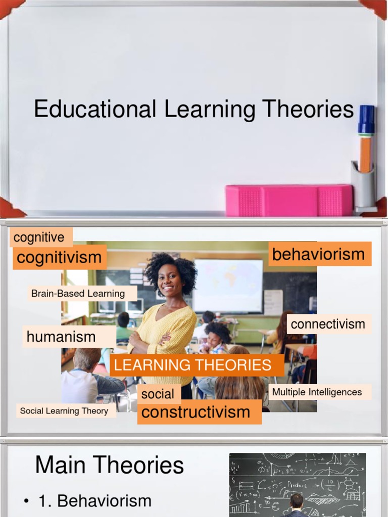 Learning Theories | PDF | Constructivism (Philosophy Of Education) | Behaviorism