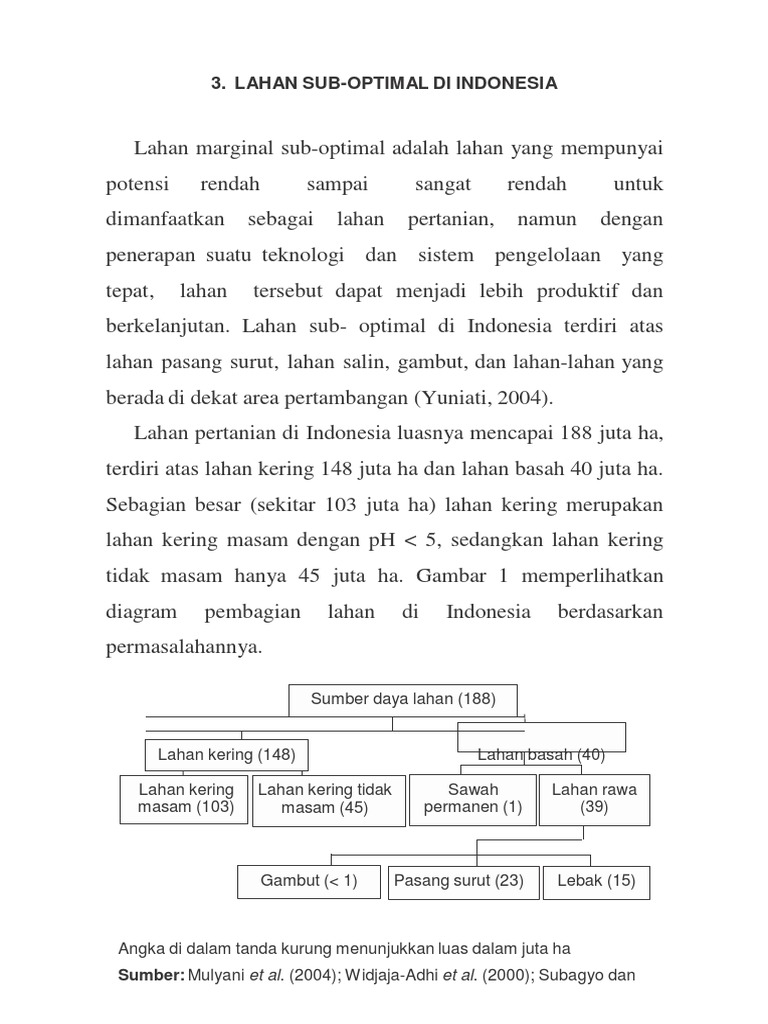 Bahan Lahan Sub Optimal | PDF