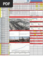 52 Week PPM Calender Block-03-2025 Week Update | PDF | Room ...