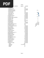 Student Grades and Performance | PDF