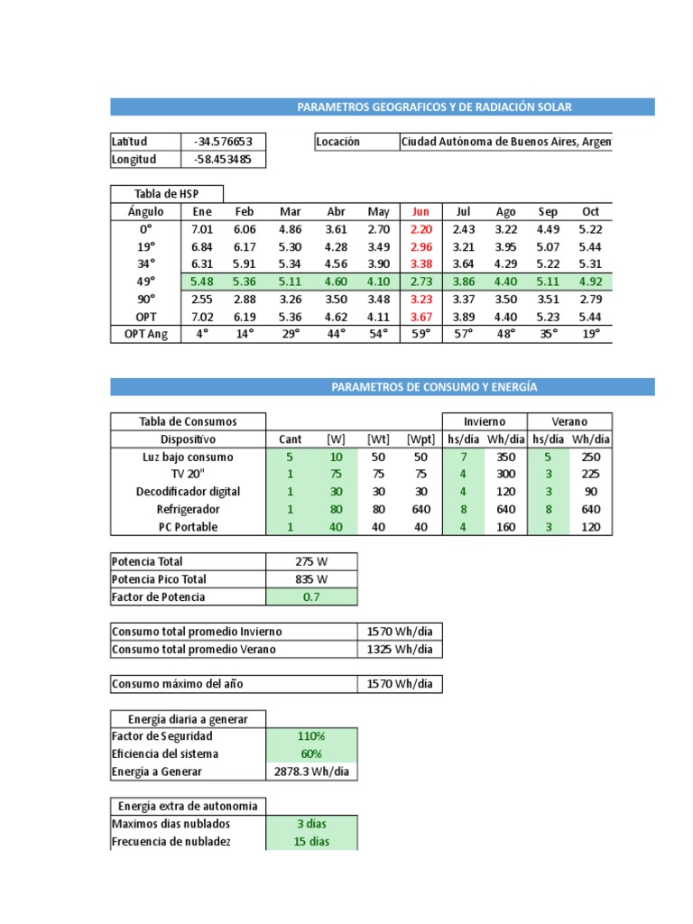 Calculo de Sistema Fotovoltaico Completo | PDF | Panel solar | Cantidad