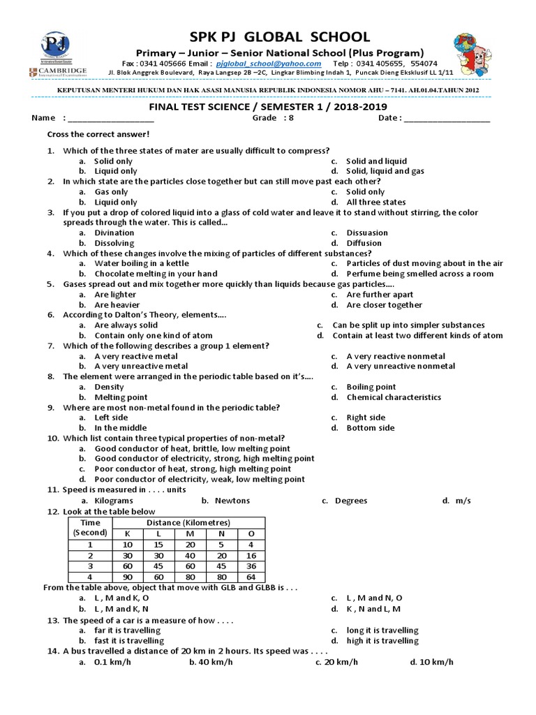 UAS Science G8 Sem1 2018 - 2019 | PDF | Carbon | Kilogram