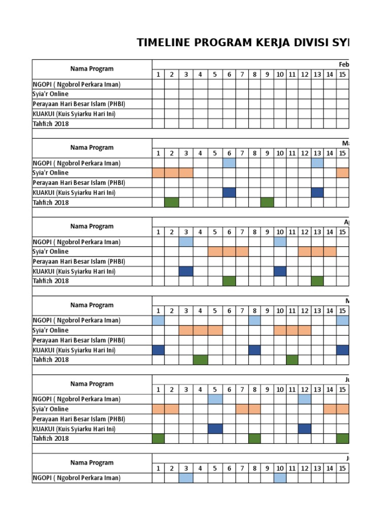 Timeline Divisi Danus 2017 | PDF | Ilmu Sosial | Perjalanan