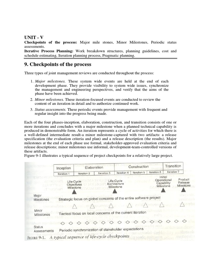 Checkpoints of The Process: Unit - V | PDF | Top Down And Bottom Up ...