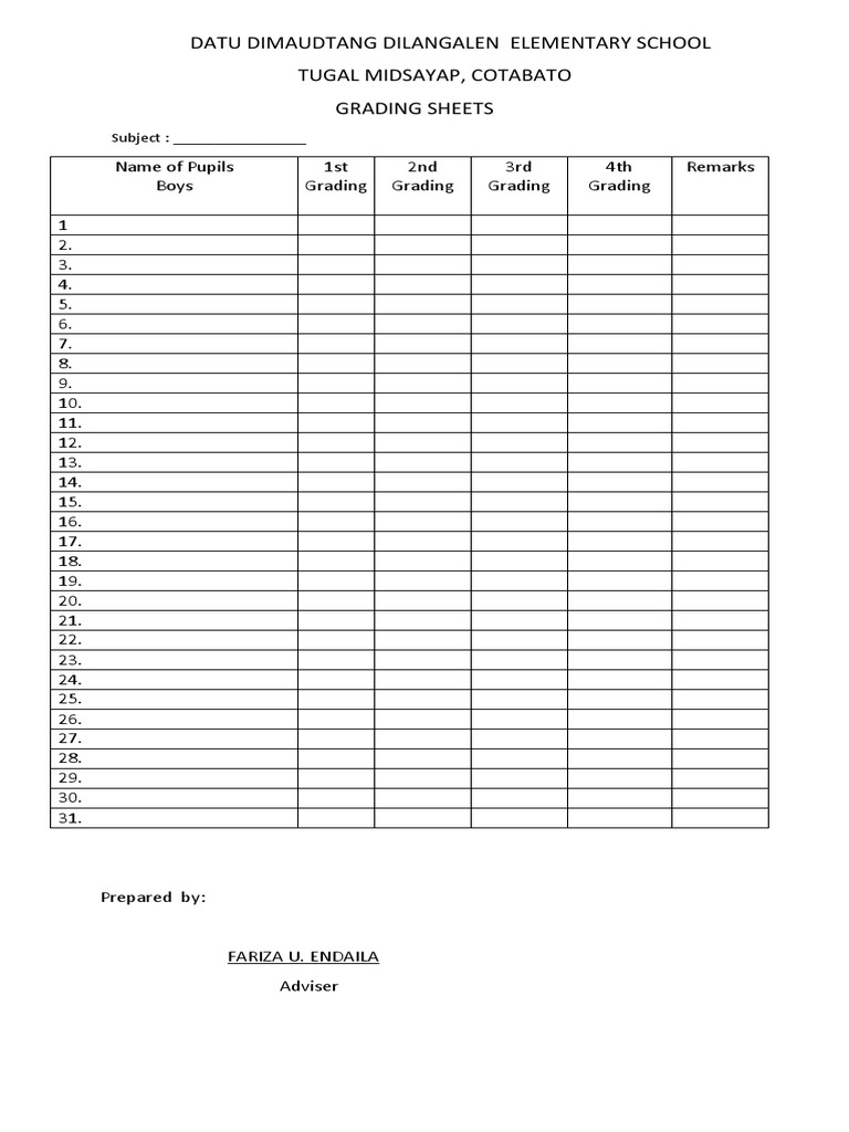 Abas Grading Sheet | PDF | Wellness