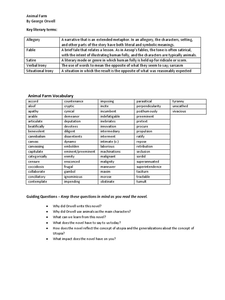 Animal Farm Allegory Chart