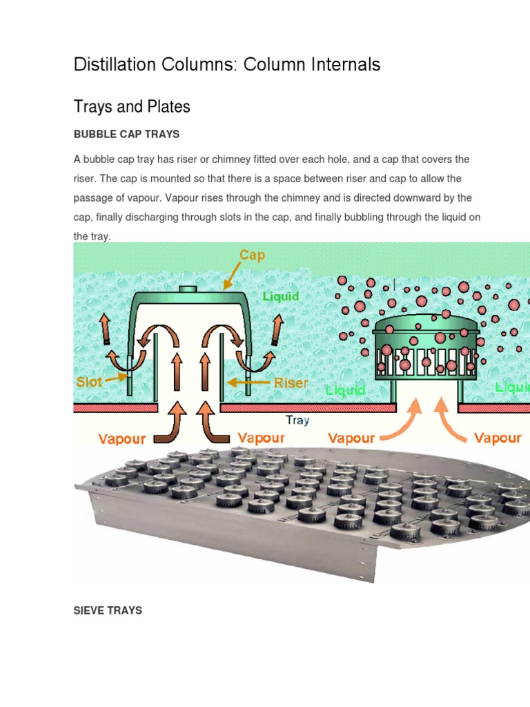 Trays | PDF | Unit Operations | Separation Processes