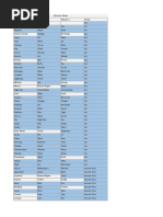 Radar Log Book | PDF
