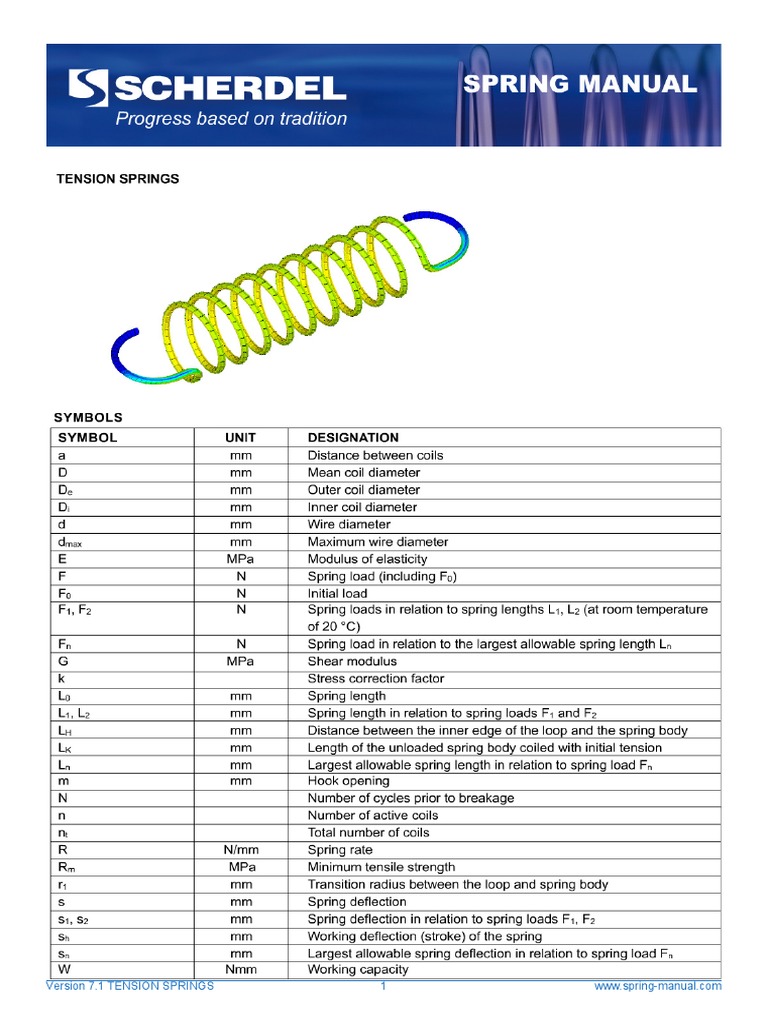 Tension Springs | PDF | Manufactured Goods | Nature