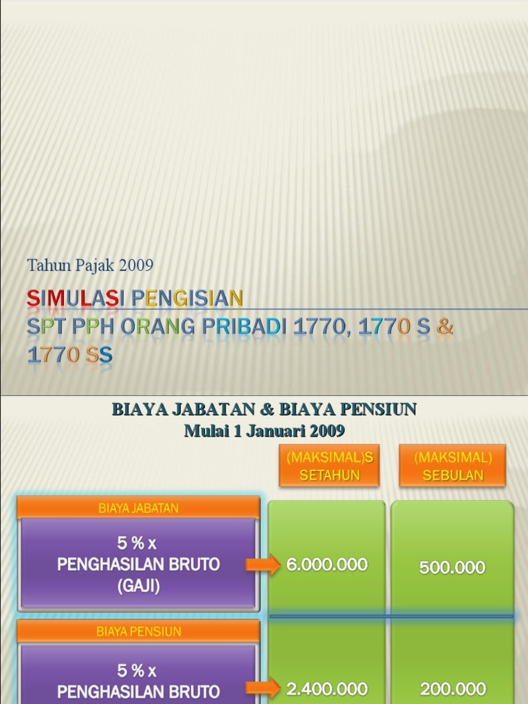 SPT Tahunan 1770, 1770s & 1770ss WP Op 2009 | PDF