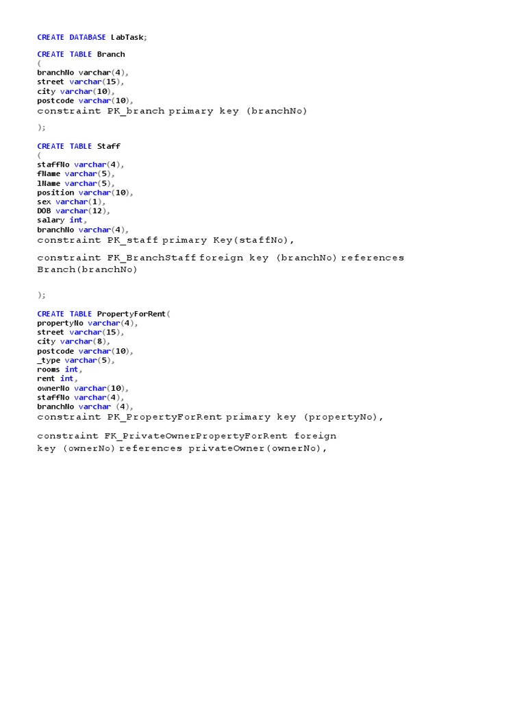 CREATE DATABASE LabTask | PDF | Information Retrieval | Information Management
