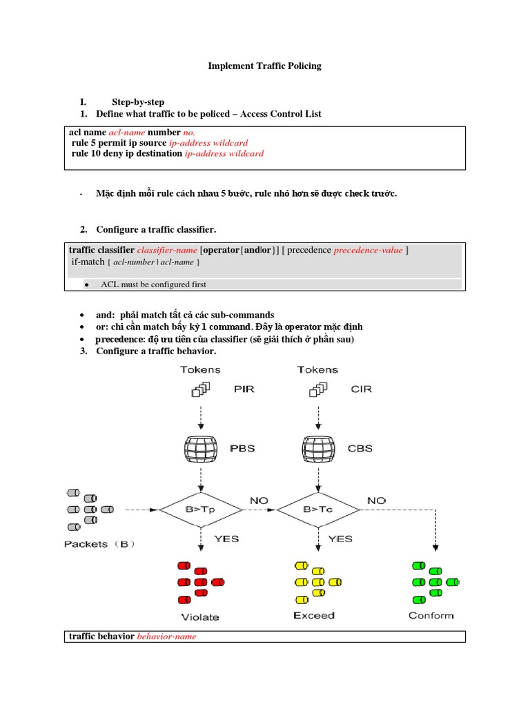 Huawei QoS Configuration Guide | PDF