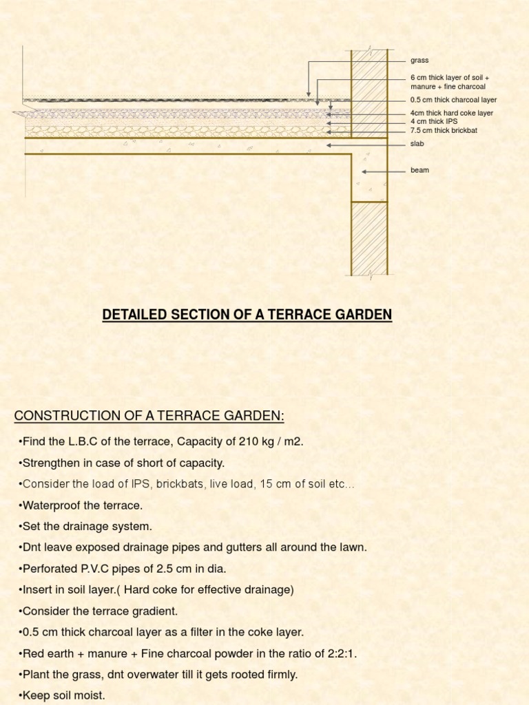 Terrace Garden Construction Guide | PDF