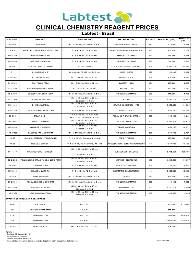 Harga Reagen Kimia Klinis Labtest | PDF | Lipid | Biologi Molekuler