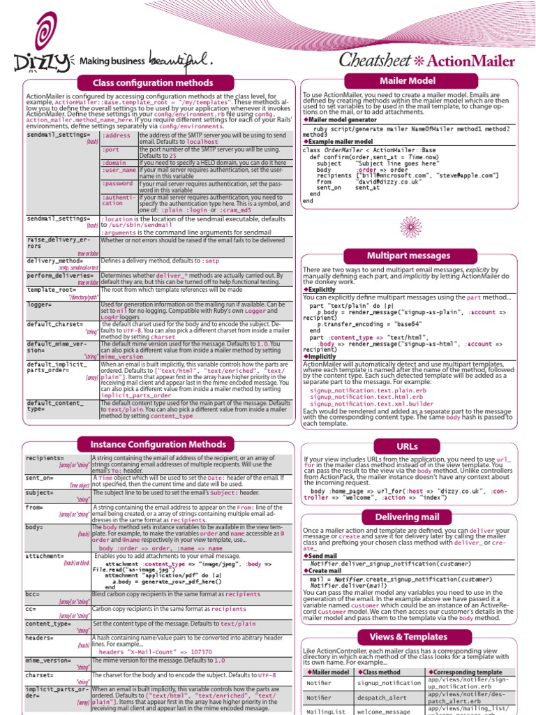 Action Mailer | PDF | Cyberspace | Computing