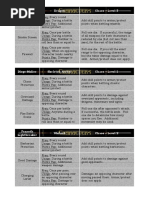 Olvana Ground Force Structure OCT2024 | PDF | Brigade | Battalion
