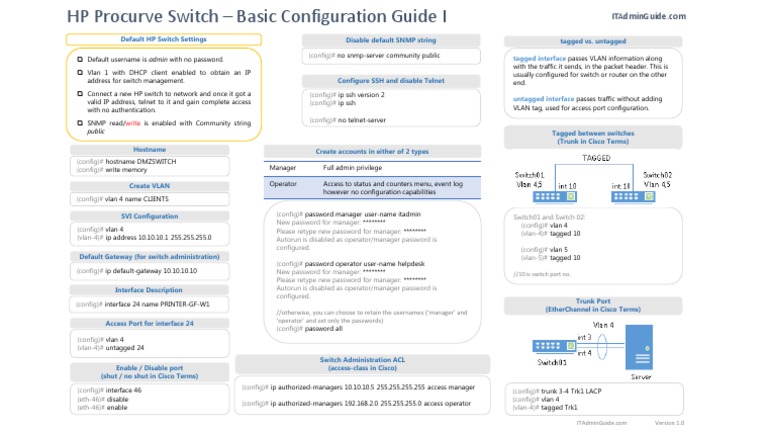 HP Procurve Switch - Basic Configuration Guide I | PDF | Secure Shell ...