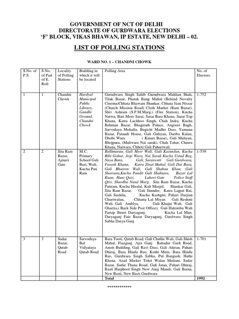 List Polling | Download Free PDF | Indian Religions | Punjab