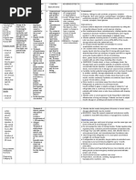 DRUG STUDY Insulin Humulin R | PDF | Insulin | Hyperglycemia