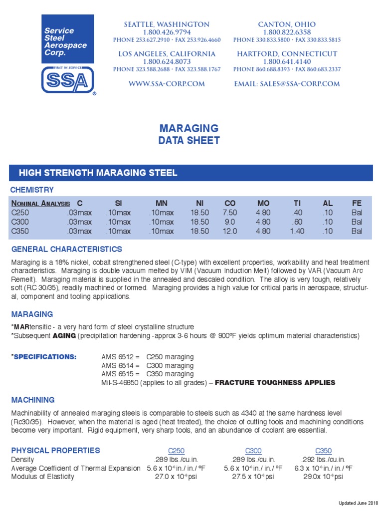 Maraging Steel Data Sheet | PDF | Heat Treating | Annealing (Metallurgy)