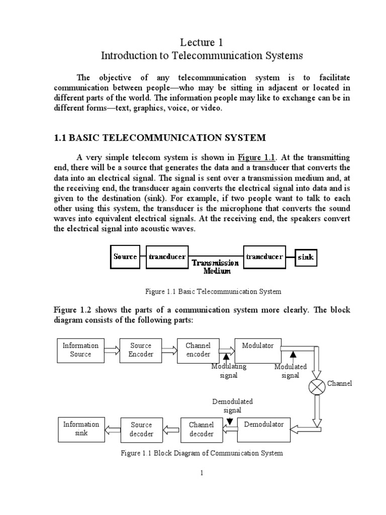 Introduction To Telecommunication Systems | PDF | Data Compression | Codec