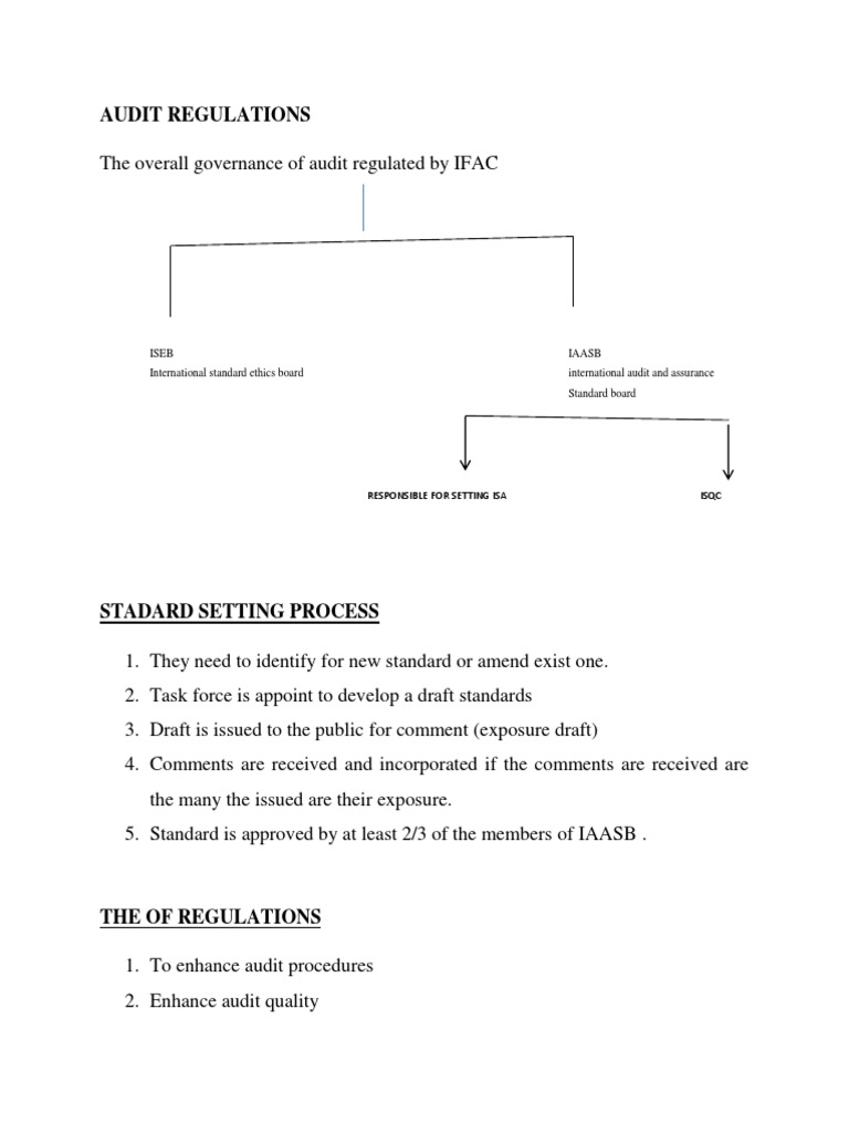 Audit Regulations: Iseb Iaasb International Standard Ethics Board ...