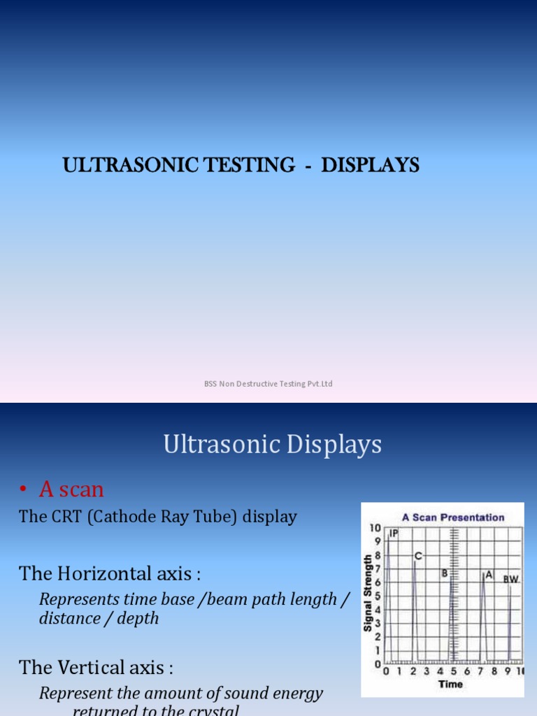 7 Ultrasonic Displays - Techniques | PDF | Medical Ultrasound | Cathode ...