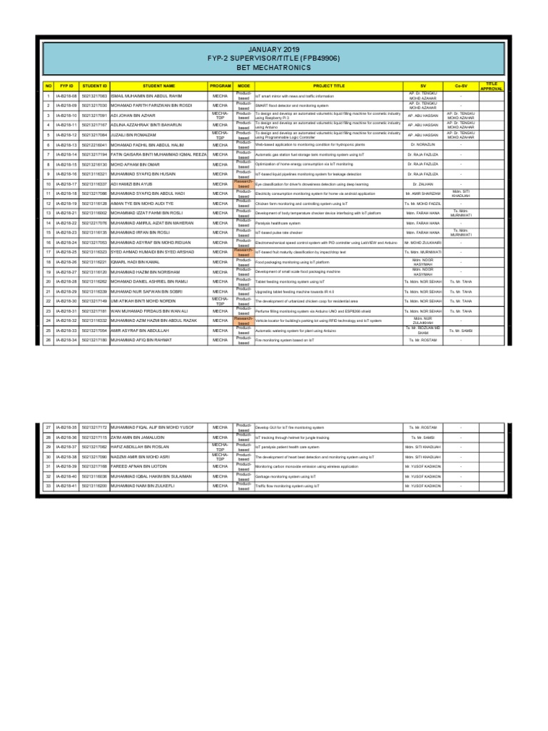 Mecha | PDF | Systems Theory | Nature