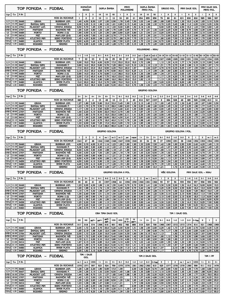 Top Ponuda - Fudbal | PDF | Basketball Teams | Sports Teams