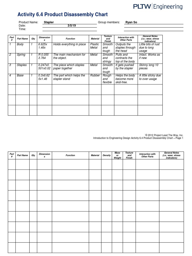 Productdisassemblychart 1 | PDF | Building Engineering | Applied And ...