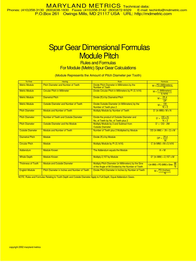 Metric Module Details | PDF | Gear | Tools