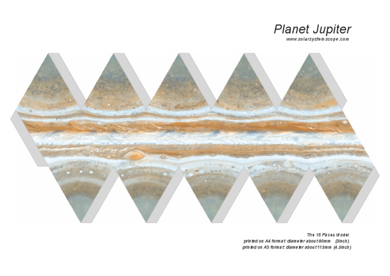 Planet Jupiter: Printed On A4 Format: Diameter About 80mm (3inch ...