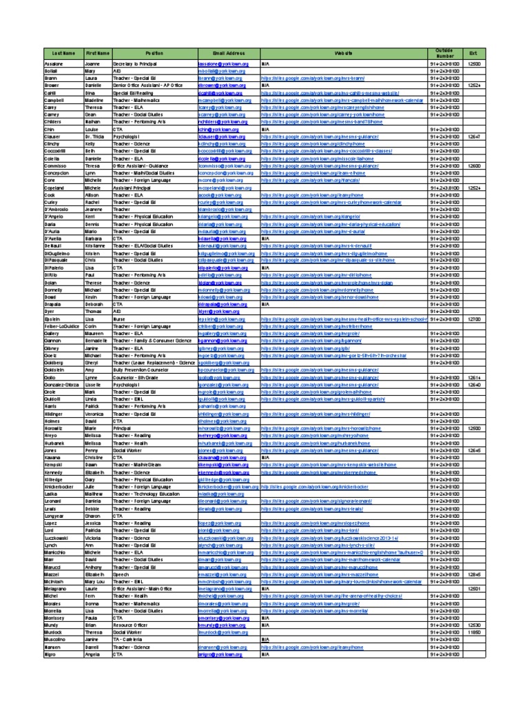 MESMS Staff Directory | PDF | Cognition | Learning