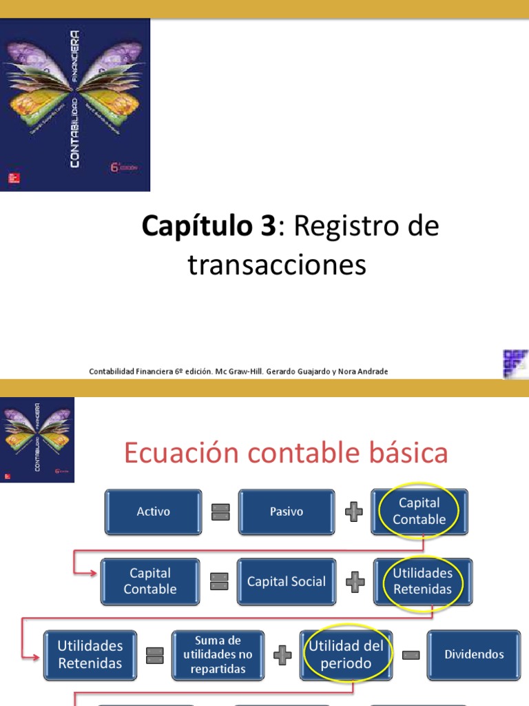 Resumen Cap 3 PDF | PDF | Contabilidad financiera | Contabilidad