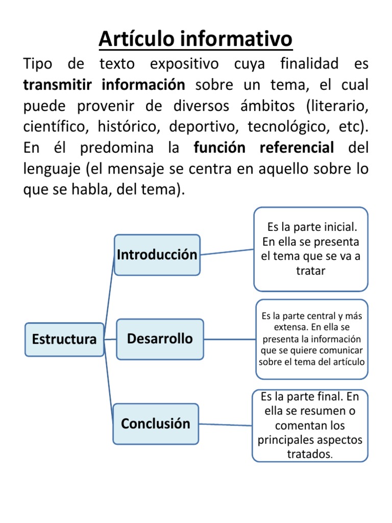 Artículo informativo: transmitir información sobre un tema, el cual ...