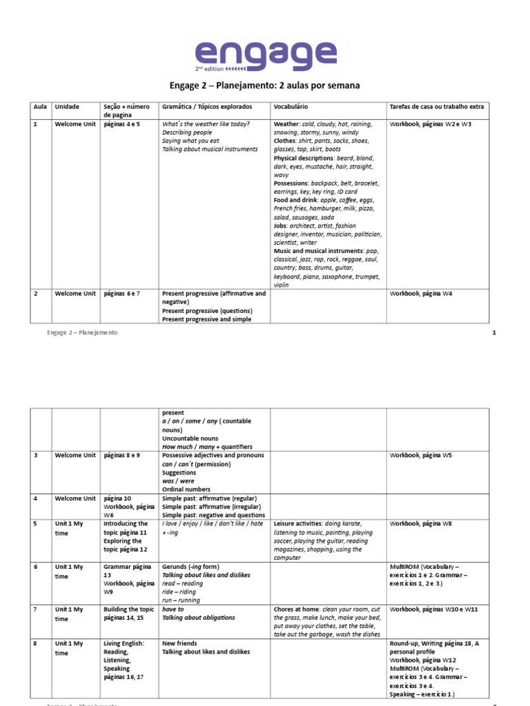 Engage Lesson Plan | PDF | Natural Disasters | English Language